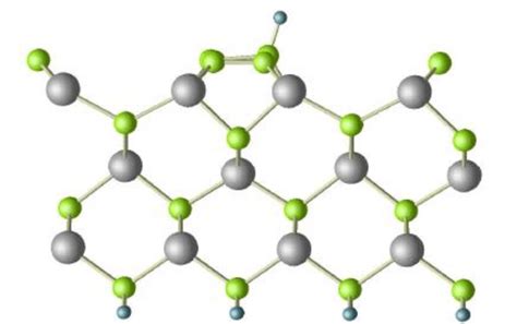 B Sic 001 Surface With One Hydrogen Atom In Si Reconstruction