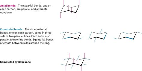 46 Axial And Equatorial Bonds In Cyclohexane Organic Chemistry A
