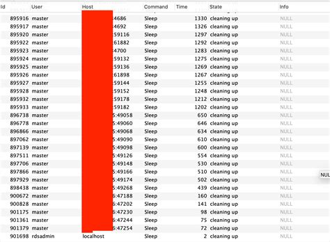 Hikaricp Failed To Validate Connection Warning 이야기 Carrey`s 기술블로그