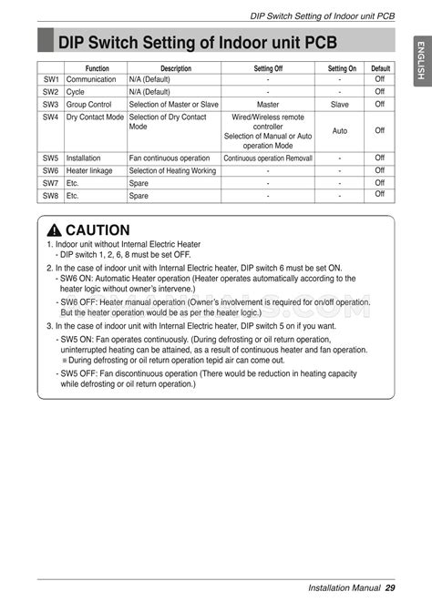 LG LVN HV Installation Manual
