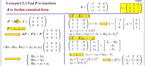 矩阵论学习笔记（四）λ矩阵与矩阵的jordan标准形 知乎