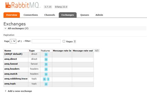 Centos7下rabbitmq的搭建centos7 创建rabbitmq 队列gspq Csdn博客