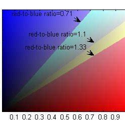 Original And Processed Color Map Download Scientific Diagram
