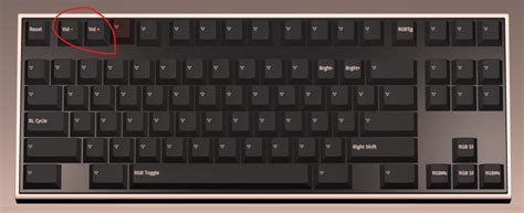 Hướng Dẫn Keymap Qmk Via