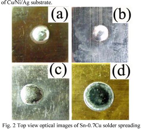 Figure 2 From Wetting Of Sn 0 7cu Solder Alloy On Different Substrates At Different Temperatures