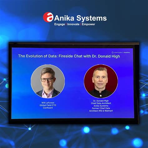 Anikasystems Datastreaming Eventdrivenarchitecture Missionsuccess Anika Systems