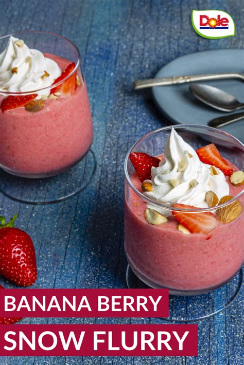 Exploring Swiftui With Recipes Flurries Of Latent