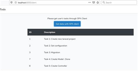 آموزش Oauth و Laravel Passport استفاده از Api در Javascript