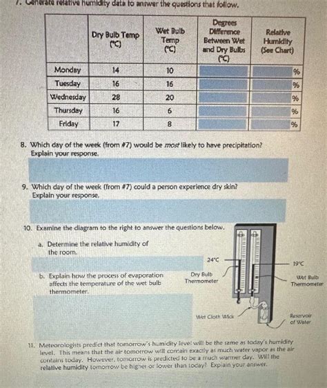 Answered Generate Relative Humidity Data To Answer The Questions That
