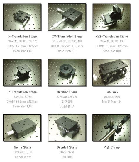 정밀이송기기 Stage