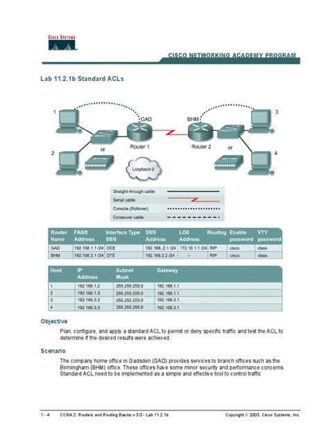 Ccna Acls Standard Lab 1121b Pdf Router Computing Cisco Certifications