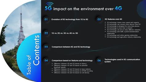 Table Of Contents 5g Impact On The Environment Over 4g Ppt Slides