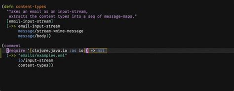 Agile And Coding Test Driven Development Deluxe