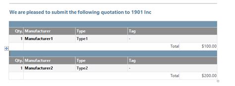 C Html To Doc Add Minimum Space Between Tables Stack Overflow