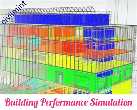 World Of Engineering On Linkedin Building Performance Simulation Importance Software And Uses
