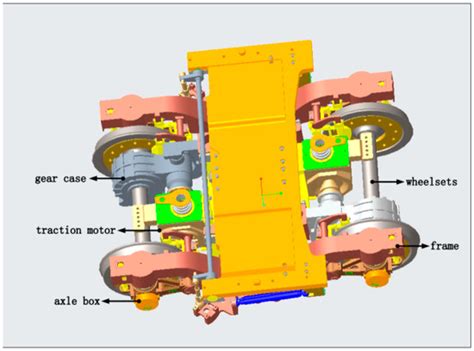 Analysis Of Acoustic Flow Field Characteristics Of Key Components Of