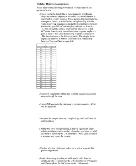 Solved Module 3 Homework Assignment Please Analyze The