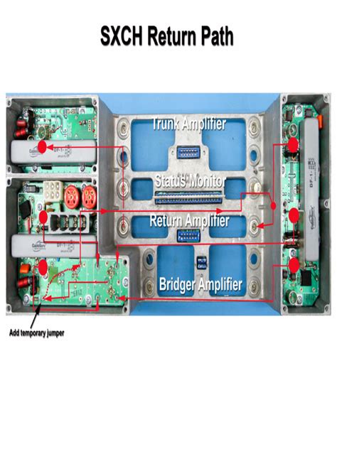 Sxch Return Path Pdf