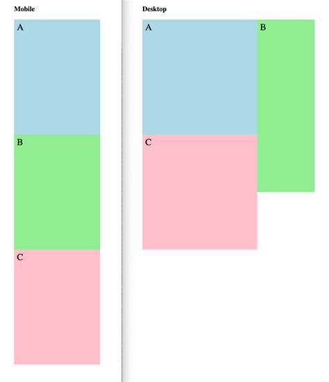 Css Move Middle Content To Sidebar On Desktop Responsively Stack Overflow