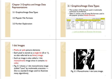 Unit I Mmchap3graphics And Image Data Representation Pdf 3 D