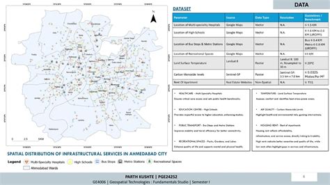 Geospatial Approach To Liveability Assessment Cept Portfolio