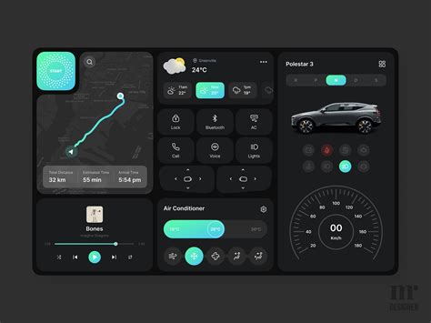 Polestar Car Assistant Dashboard Daily Ui 034 By Pratik Soni On