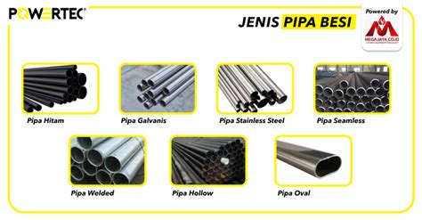 Macam Macam Jenis Pipa Populer Jenis Sambungan Pipa Besi Sambungan My XXX Hot Girl