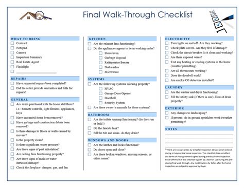 Printable Final Walk Through Checklist Printable Templates Hub