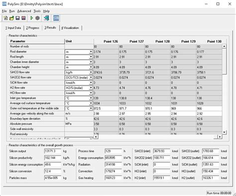 Siemens Process Str Software For Modeling Of Crystal Growth Epitaxy And Semiconductor Devices