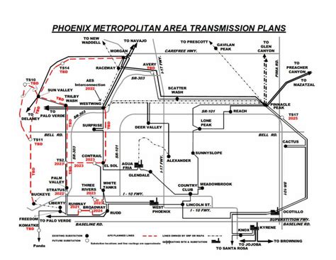 Arizona Public Service Transmission Power Line Siting Projects