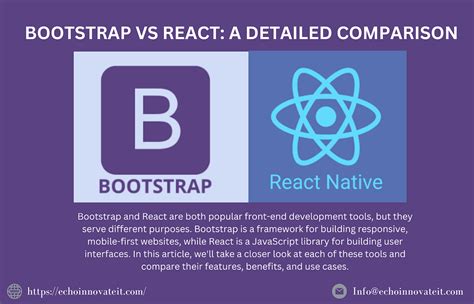 Bootstrap Vs React A Detailed Comparison By Echoinnovate It Medium