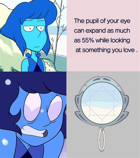 Lapiss Pupils R Stevenuniverse