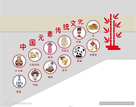 中国元素传统文化设计图 卡通设计 广告设计 设计图库 昵图网