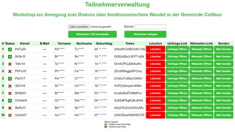 wordpress plugin hook to post row actions function the content of a