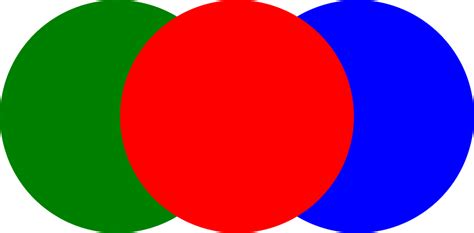 How To Overlap Elements With Html And Css Grid Only Nsiteful Web Builders