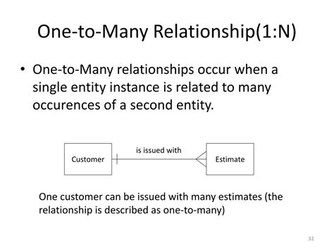 PPT Entity Relationship Diagram ERD PowerPoint Presentation Free Download ID