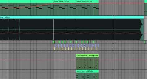 The Song I Am Trying To Recreate The Waveform Looks Like This So Should I Turn Up The Gain On