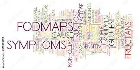Fodmap Fermentable Oligosaccharides Disaccharides Monosaccharides