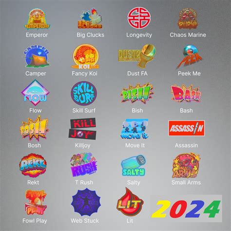 Steam Community Guide Наклейки в виде букв Cs2