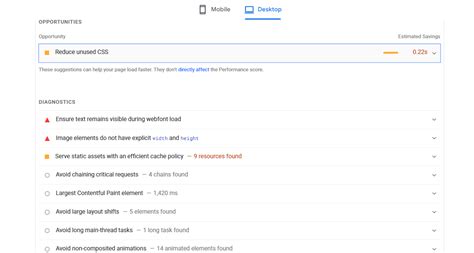 Key Metrics And Tools For Website Optimization Crocoblock