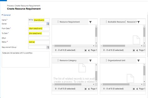universal resource scheduling