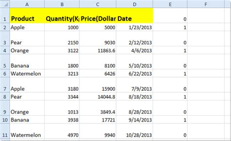 How To Change The Row Height Column Width Alternated In Excel