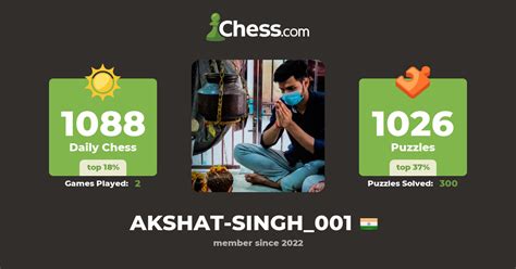 Akshat Singh Akshat Singh 001 Chess Profile