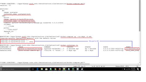 Image Creation Of Container Using Docker Compose Deletes Another