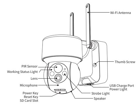Boifun Dq201 Security Camera User Manual Cloudedge App