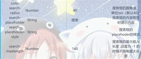 Uniapp无限树形结构 腾讯云开发者社区 腾讯云