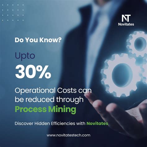 Novitates On Linkedin Processmining Operationalefficiency Novitates Businessoptimization…