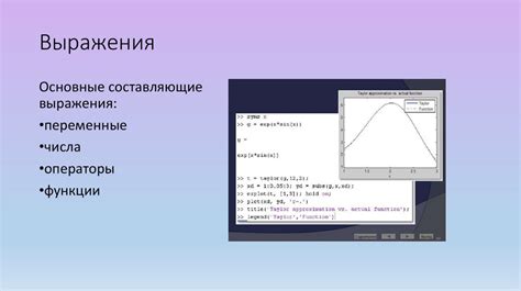 Язык для технических расчётов Matlab Online Presentation