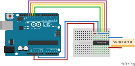 IC MCP A D Converter Bit Channel SPI
