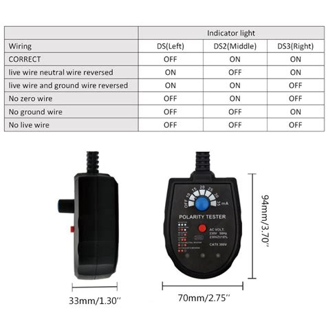 Socket Phase Detector 3 Phase Polarity Phase Check Grandado